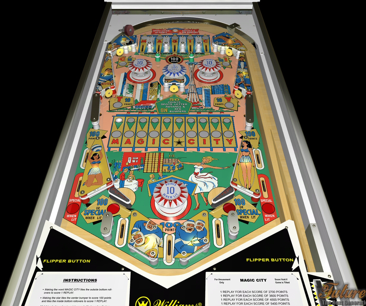 Williams - EM - Recreation - FP - Magic City and Magic Town (Williams ...